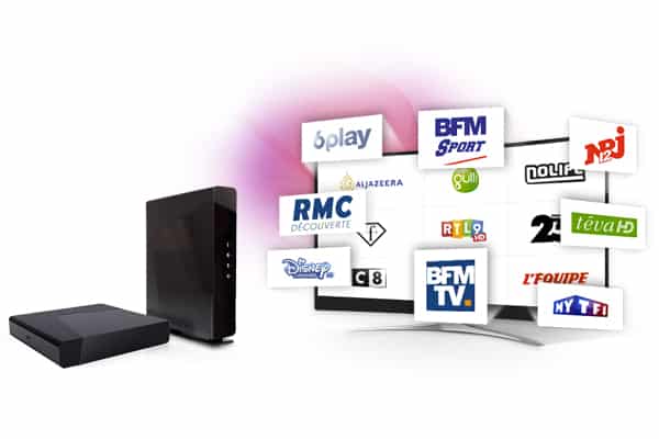 Promos Box SFR : à partir de 15€ pendant un an en ADSL - alloforfait.fr