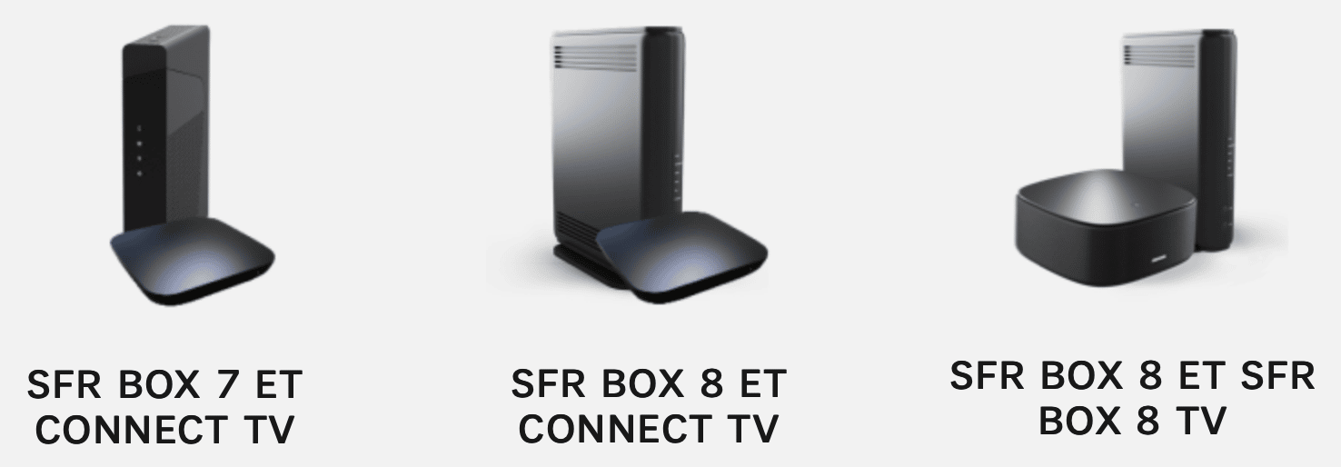 Box Fibre SFR : Différence entre les offres Fibre FTTH et Box THD/4K ...