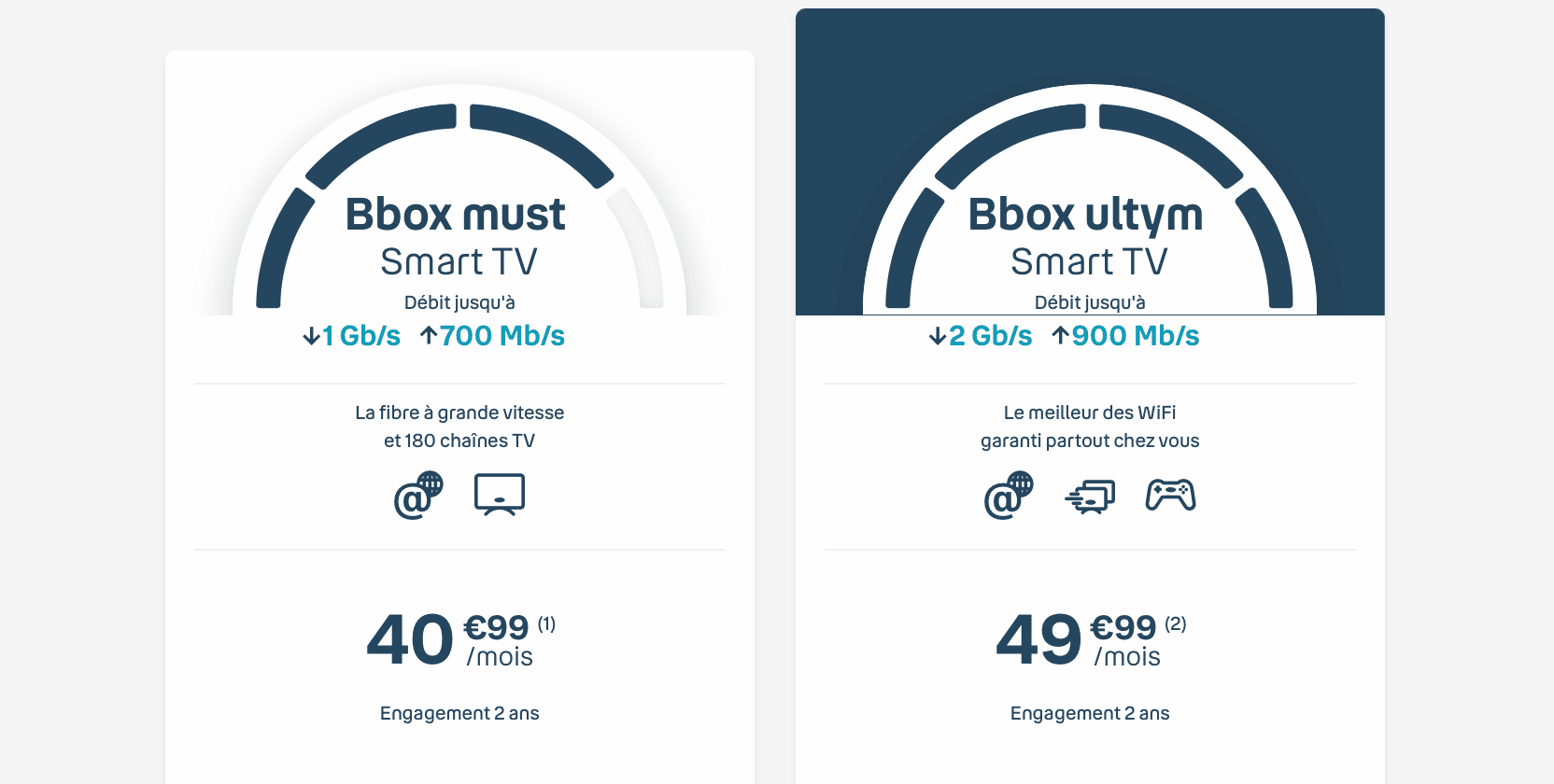 Bbox Smart TV : une TV connectée 4K à partir de 39€ avec les offres ...