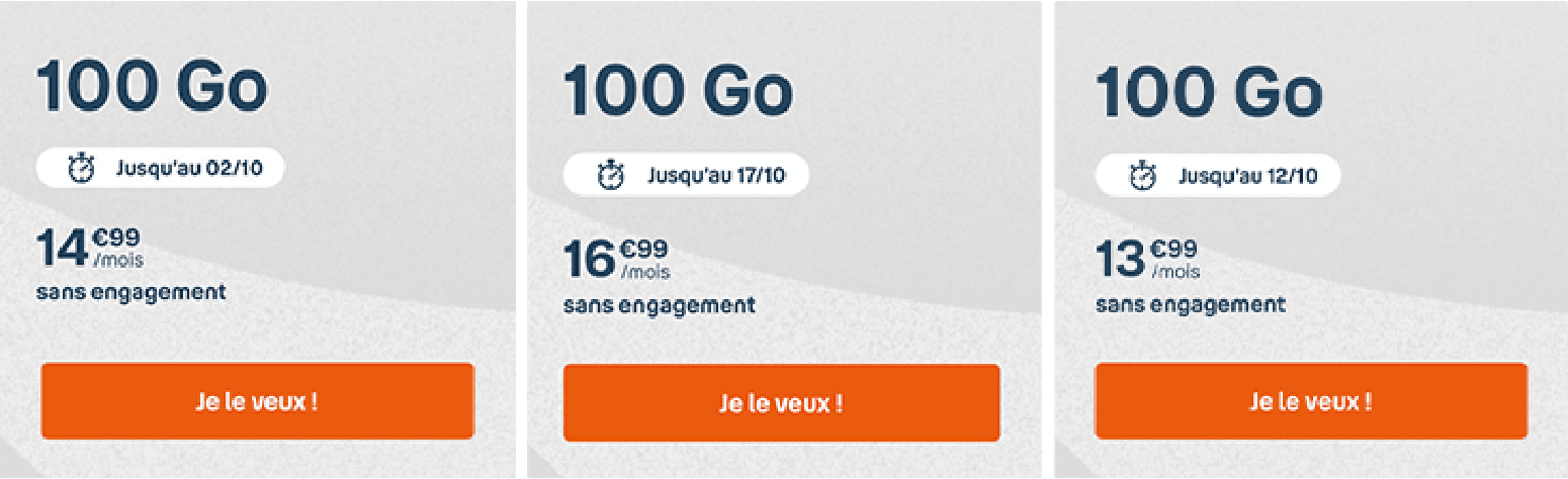Forfait 100 Go : B&You et RED by SFR baissent leurs prix après une brève augmentation ...